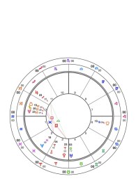 Astrology: Questions and Answers | Anne Whitaker's astrology archive…do ...